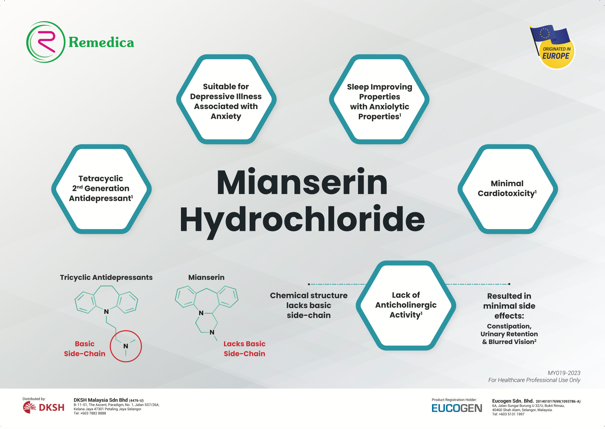 Eucogen | MIANSERIN-REMEDICA 10mg and 30mg Film-Coated Tablets